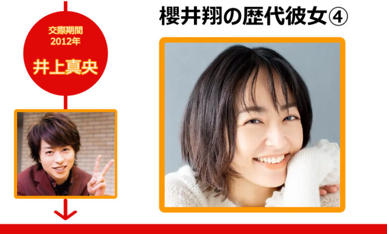 櫻井翔と歴代彼女を時系列でまとめてみました！