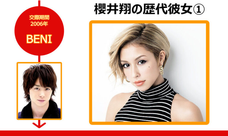 櫻井翔と歴代彼女を時系列でまとめてみました！