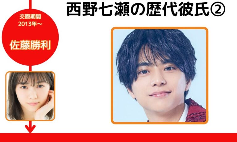 西野七瀬と歴代彼氏を時系列でまとめてみました！
